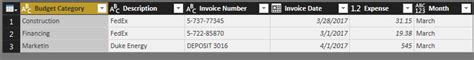 Solved Transform Date To Name Of Month But Keep The Colum