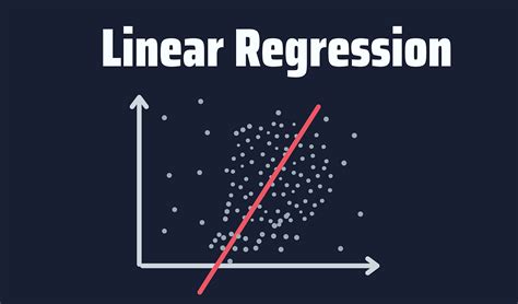 Linear Regression In Python With Examples 365 Data 48 Off