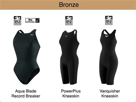 Mua Speedo Female Swimsuit Race Blend Aquablade Record Breaker Trên