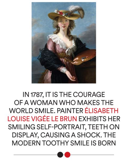 Duchenne Smile Vs Pan Am Smile
