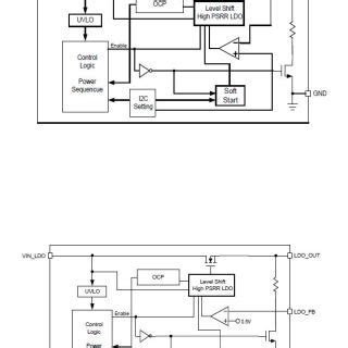 PMIC Products ANPEC Electronics Corporation