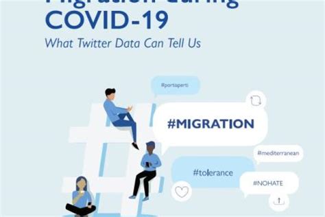 Sentiment towards Migration during COVID-19 | Global Migration Data ...