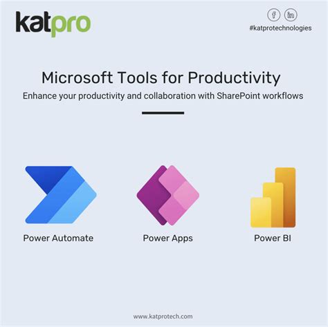 Tips For Optimizing SharePoint Workflows And Best Practices