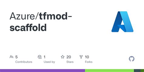 Tfmod Scaffold Version Env At Main Azure Tfmod Scaffold Github
