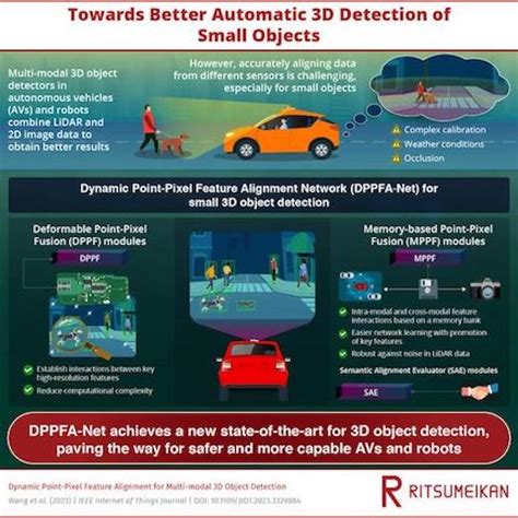 Chasing Better Object Detection For Robots Self Driving Cars Isssource