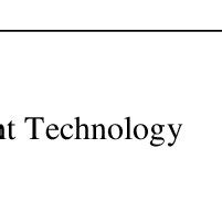 Summary Of Technical Evaluation Download Scientific Diagram