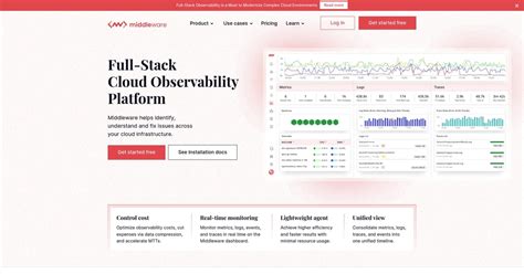 Middleware Ai Powered Full Stack Observability Platform