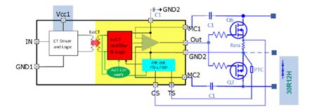 The Advantages Of Coreless Transformer Based Isolators Drivers Edn