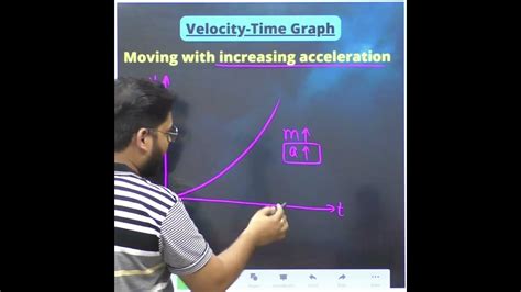 Vt Graph For Object Moving With Increasing Acceleration 🔥 Nonuniformmotion Vtgraph Youtube