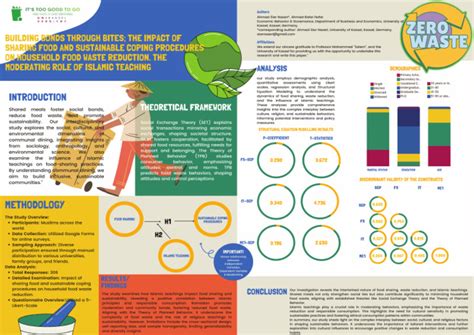 Siar Final Poster Pdf