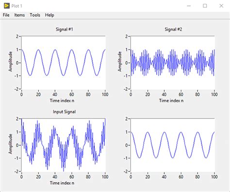 LabVIEW调用MathScript Window 北京瀚文网星科技有限公司