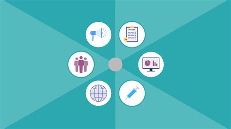 Seasonal Influenza Vaccination Toolkit