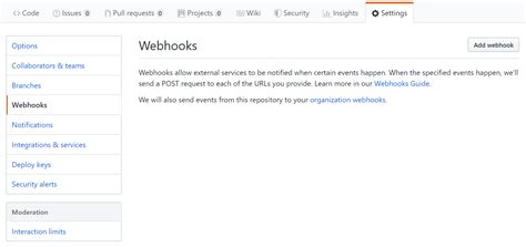 Webhook что это такое