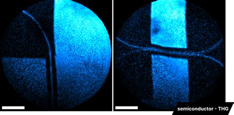 Material Imaging Lightcore Technologies