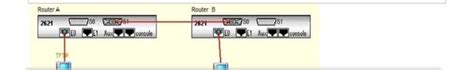 Solved As Shown Below Suppose Router B Is The User It Will