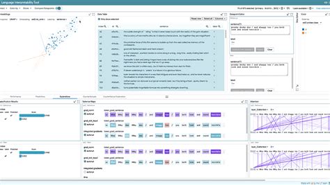 Responsible Ai Toolkit Tensorflow
