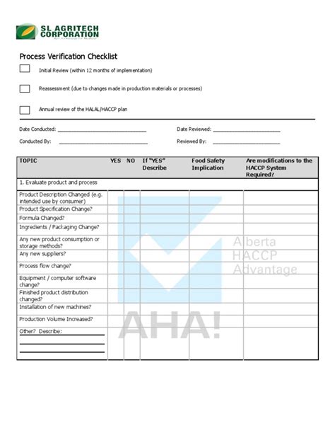 Process Verification Checklist Pdf
