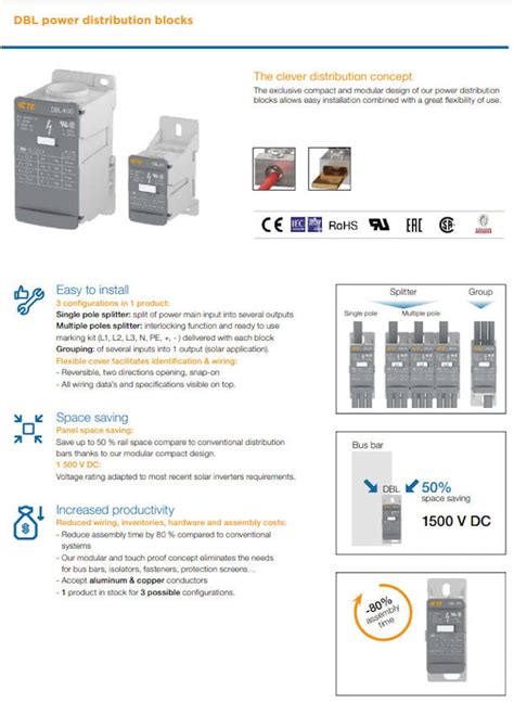 Entrelec Solar Applications Terminal Blocks UK Electrical Distributors E Preston