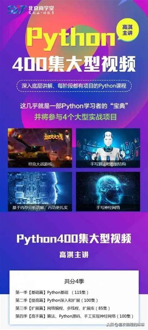 6個月的python學習歷程，他的經歷感動了整個python程式設計師圈子 每日頭條