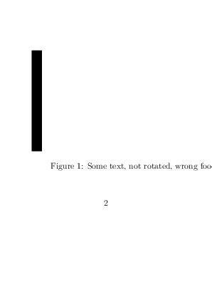 Rotating Pdflscape Fails To Rotate Page Containing Only A Float Tex