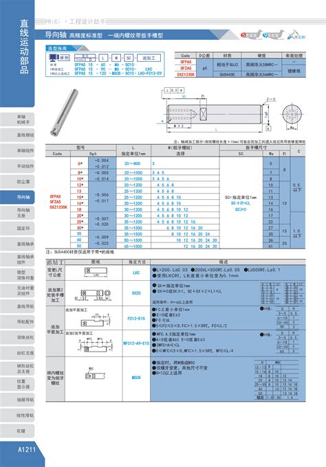 泰润斯工厂自动化商城 直线运动部品 导向轴