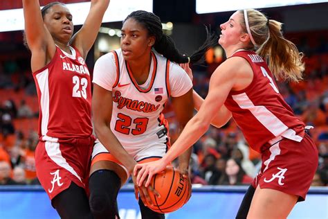 Syracuse Orange Womens Basketball Weekly Tniaam Awards Bracketology