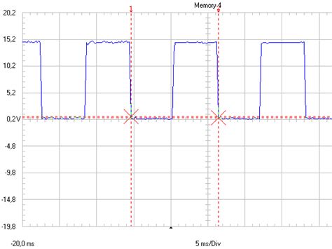 The Speed Signal From Transducer To Can Library Beijer Automotive
