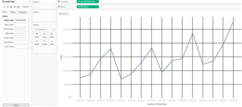 Heres A Handy Tip To Remove Those Pesky Grid Lines The Data School