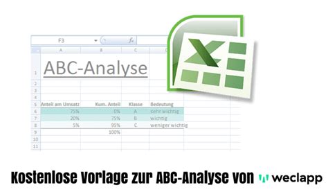 ABC Analyse einfach erklärt Berechnen inkl Excel Vorlage