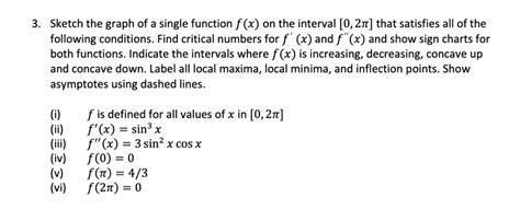3 Sketch The Graph Of A Single Function F X On The Interval 0 2i That Satisfies All Of The