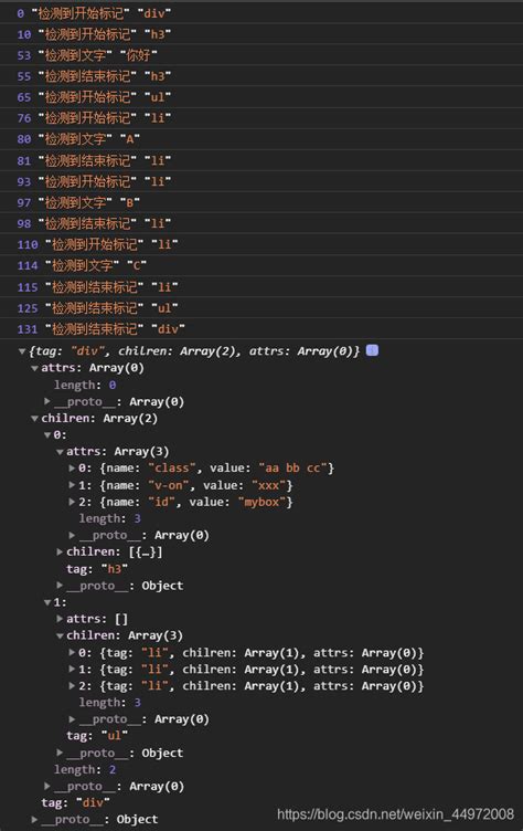 【vue源码】ast抽象语法树 指针 递归 栈 正则表达式 手写实现parseast Vue Csdn博客