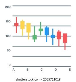 280 Box Plot Chart Images Stock Photos Vectors Shutterstock