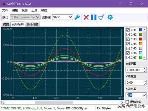 基于qt的开源串口调试工具serialtool 徐自远的乱七八糟小站