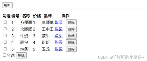 Jquery 页面元素综合案例jquery网页设计实例 Csdn博客