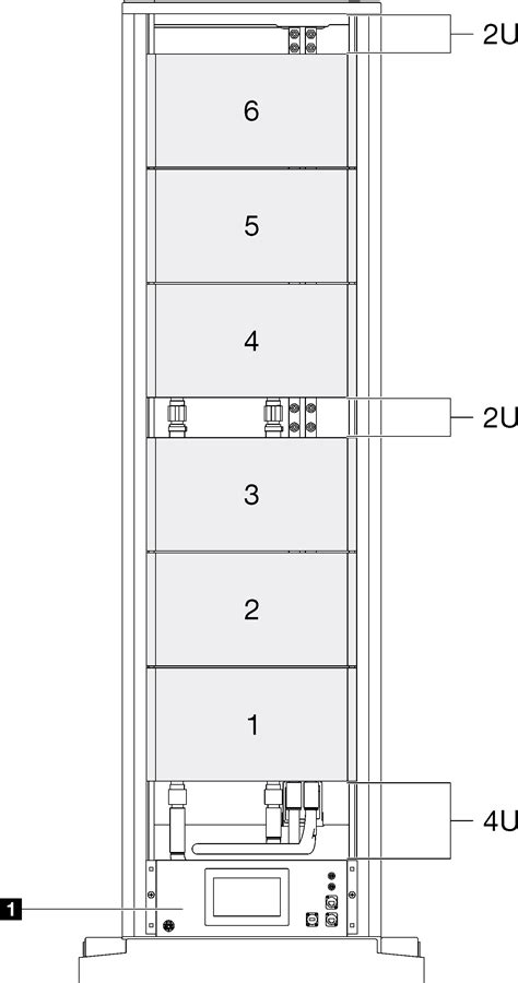 Neptune Dwc Rm100 In Rack Coolant Distribution Unit Cdu Configuration