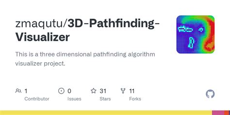 Github Zmaqutu3d Pathfinding Visualizer This Is A Three Dimensional