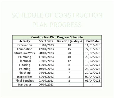 Decoration Construction Plan Progress Schedule Gantt Chart Excel Excel