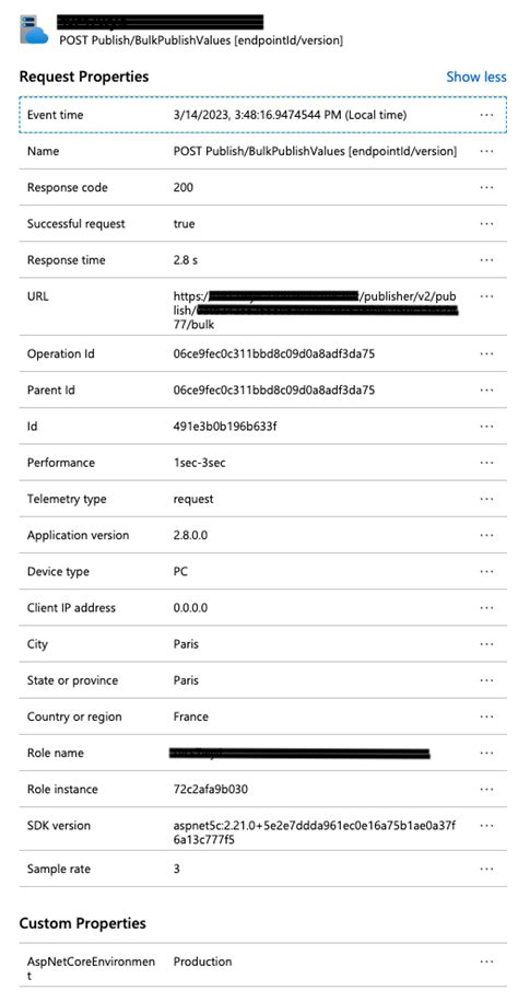 Cosmosdb Endpoint Document Looses Its Datasetwriter Object · Issue