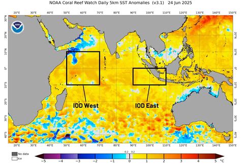 Negative Iod Emerges What Does This Mean For Australia