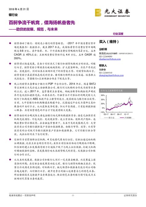 银行行业：助贷的发展、规范，与未来，百舸争流千帆竞，借海扬帆奋者先