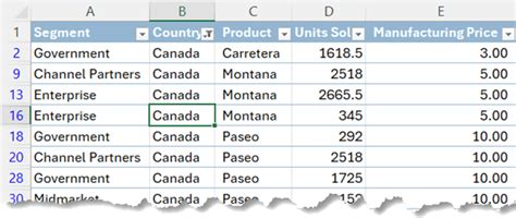 5 Hidden Excel Tools To Boost Your Productivity • My Online Training Hub