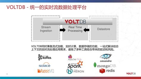 原生分布式内存数据库volt特性与实现机制