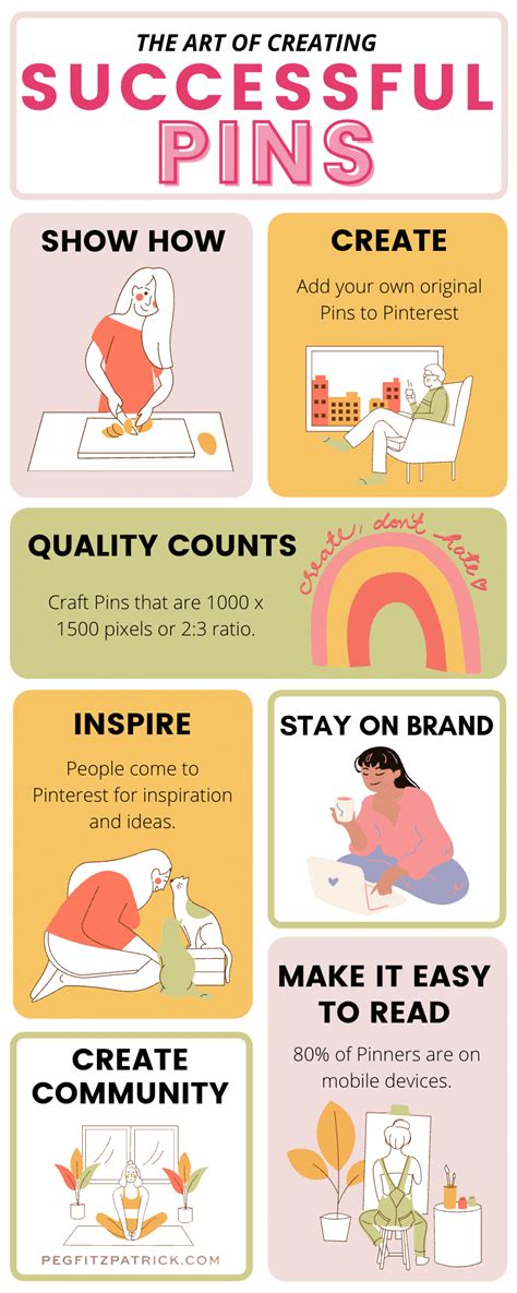 How To Create A Successful Pin For Pinterest Https Pegfitzpatrick