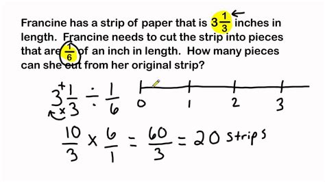 18 Diagram For Dividing Fractions Diagram Fractions Dividing For