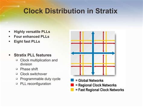 Stratix Fpga Overview Ppt