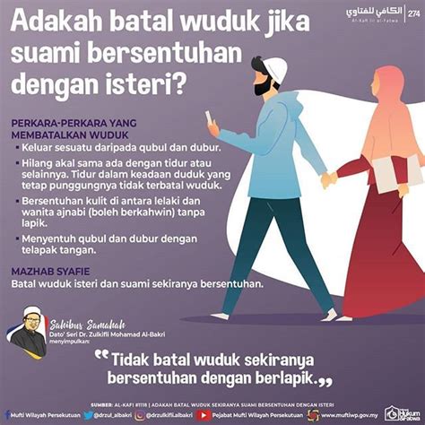 Perkara Yang Boleh Membatalkan Puasa OwengroReynolds