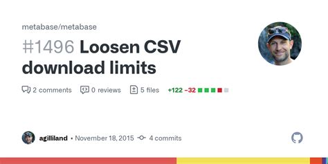 loosen csv download limits by agilliland · pull request 1496