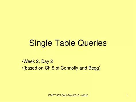 Ppt Single Table Queries Powerpoint Presentation Free Download Id5714590