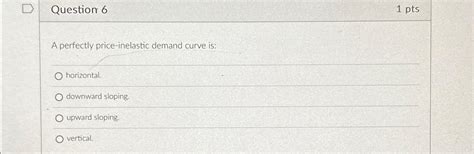 Solved Question PtsA Perfectly Price Inelastic Demand Chegg Com