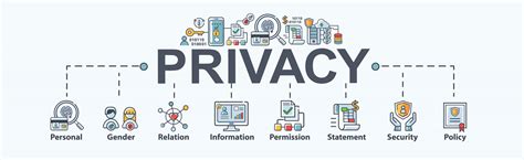 Banner De Privacidade Para Proteção Pessoal E De Dados Gênero Relação